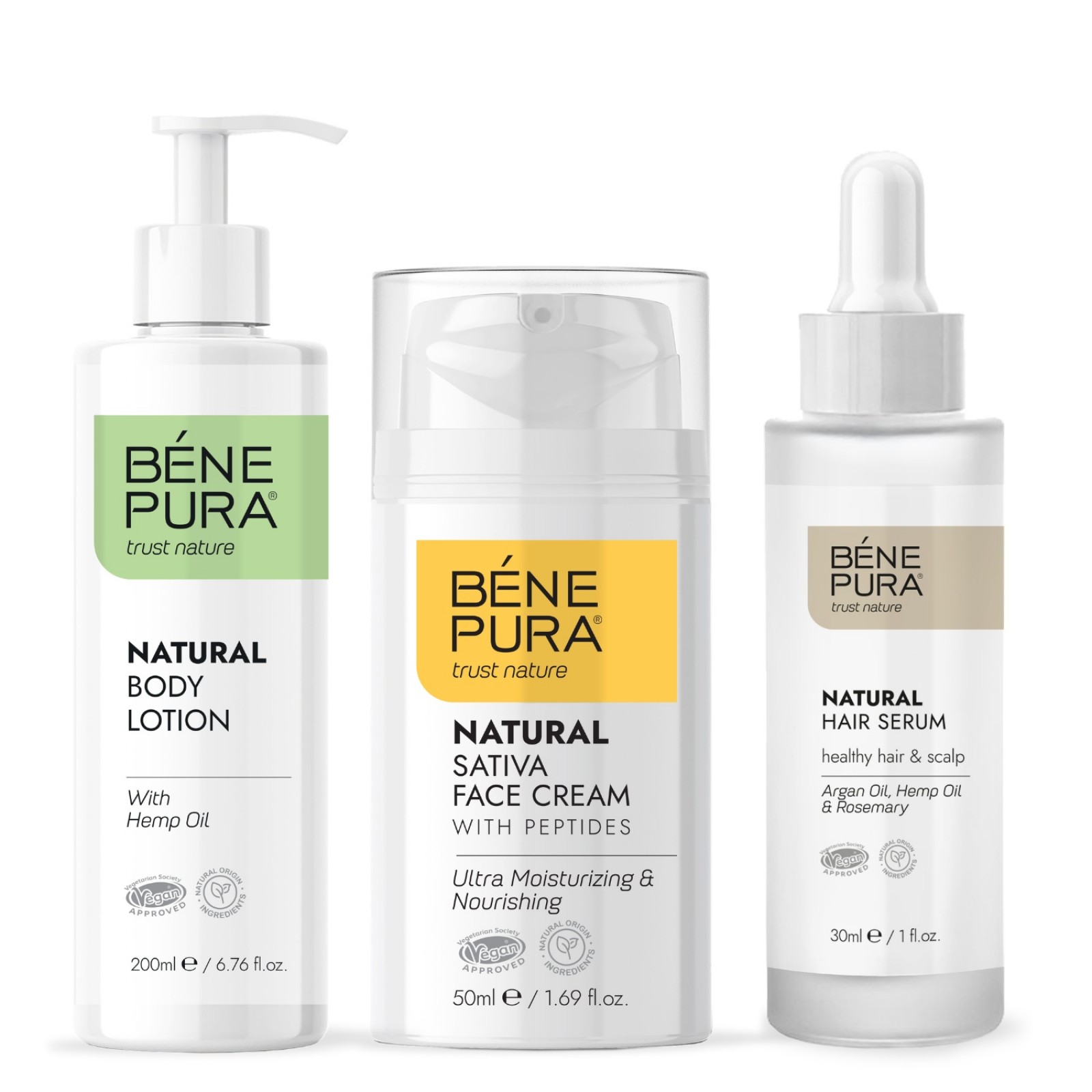 ᐉ "Complete skin care" Set - Benepura.com